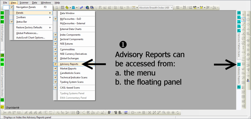 Advisory Reports - ChartAlert®