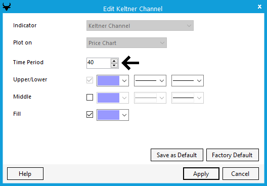 Keltner Channel: A Powerful Indicator for Trend and Breakout Trading ...