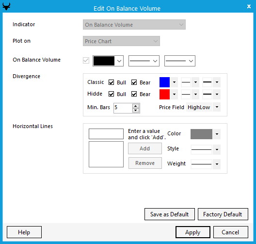 On-Balance Volume (OBV): Maximize Strategy with Volume-Driven Insights ...