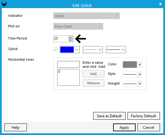 QStick Indicator: A Powerful Tool for Identifying Trends and Enhancing ...