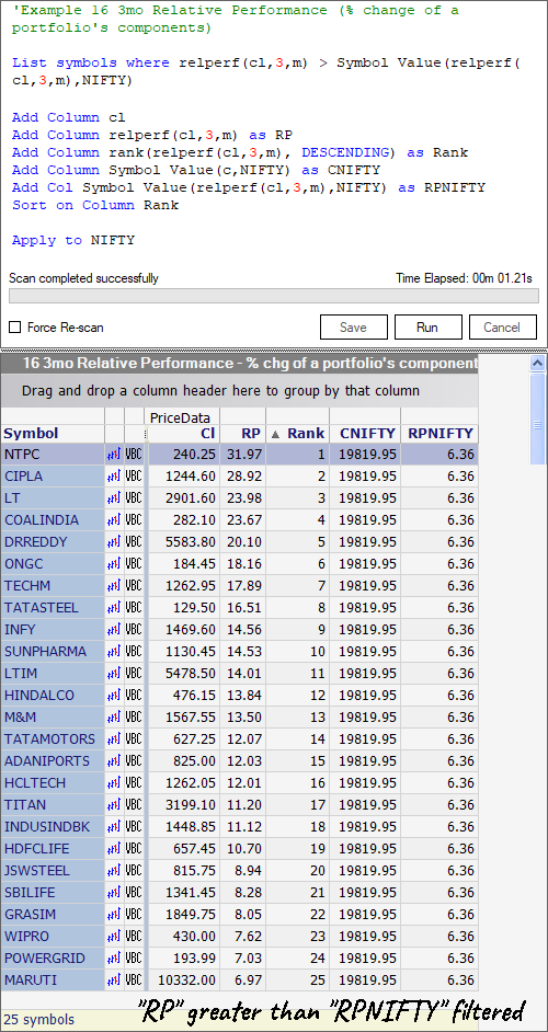 Stock Screener – Example 16: 3mo Relative Performance (% change of a ...