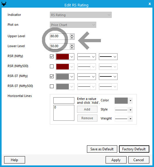 Stock Selection Using RS Ratio and RS Rating: A Technical Approach to ...